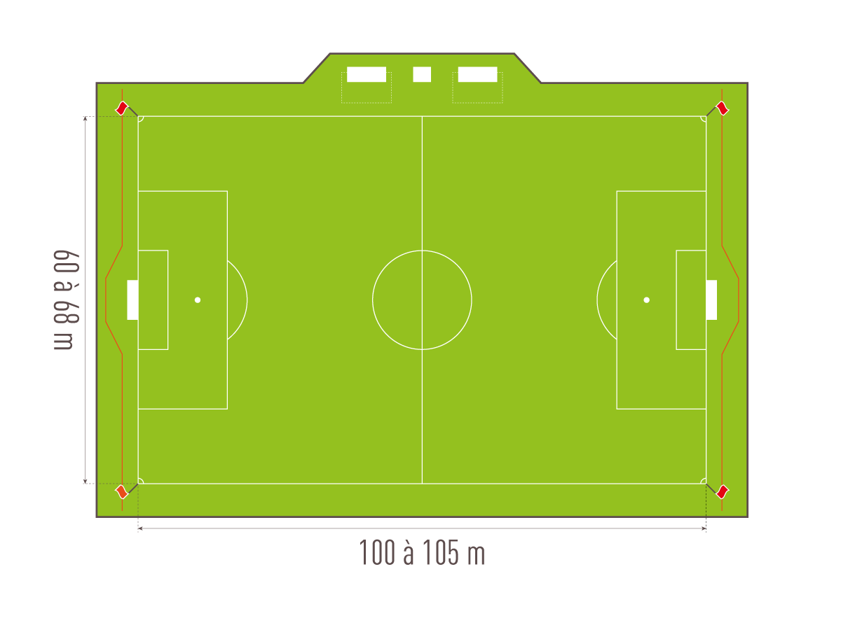 Une dimension pour un terrain : Le Football ⚽ - Metalu Plast