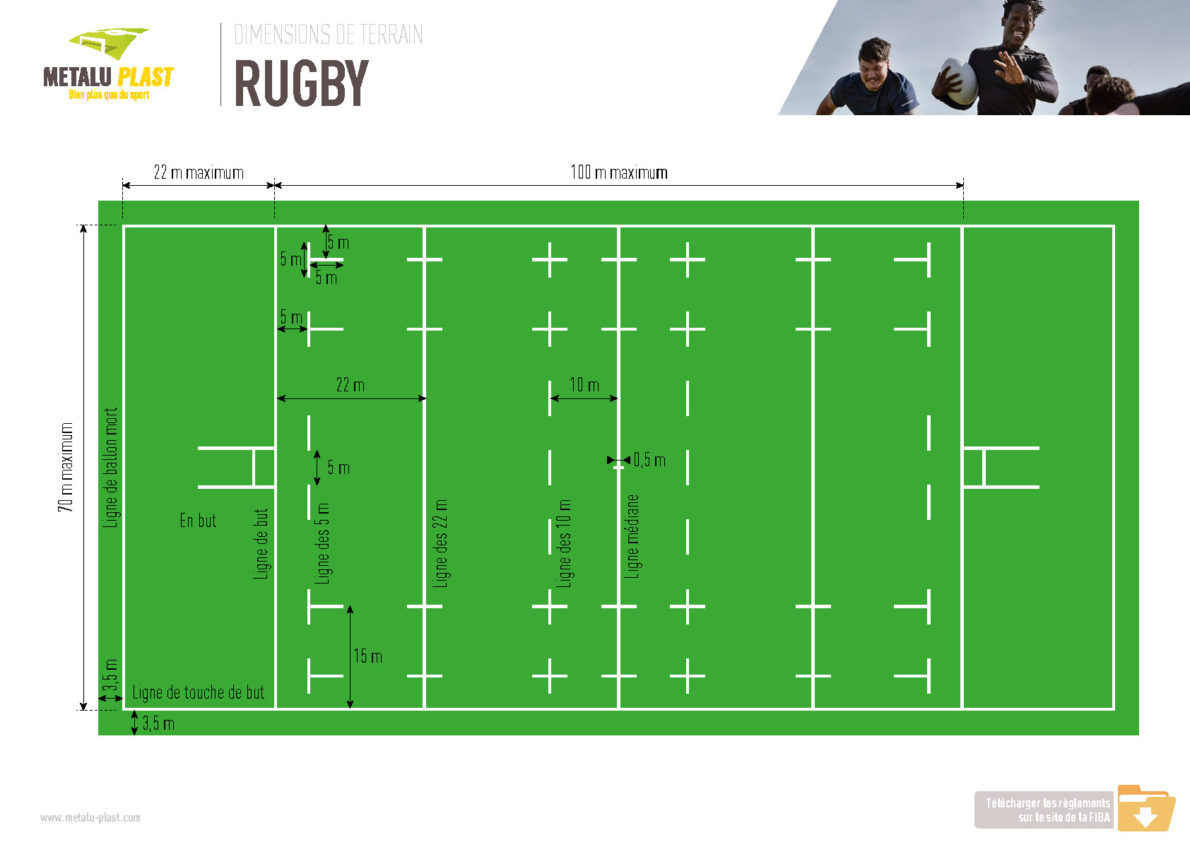 Une dimension pour un terrain : Le Rugby 🏉 - Metalu Plast